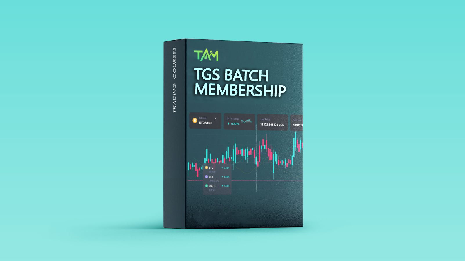 traderabdullahmasood.com – Learn Trade with Abdullah Trader