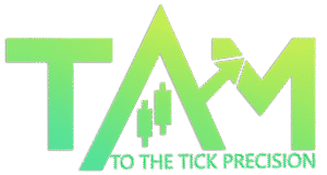 traderabdullahmasood.com – Learn Trade with Abdullah Trader