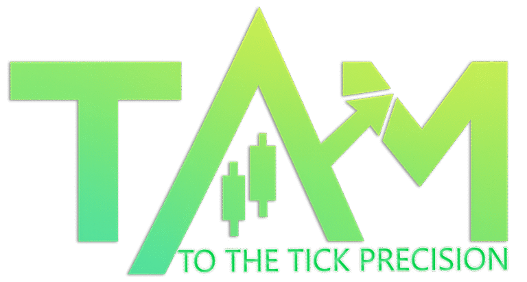 traderabdullahmasood.com – Learn Trade with Abdullah Trader